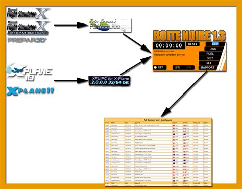 Fsuipc X Plane Aoaceto