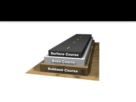 Dpwh Standard Specifications