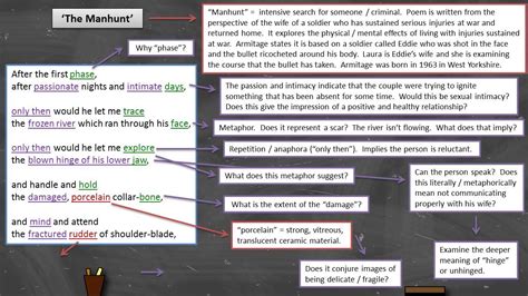 Simon Armitage The Manhunt Annotation Youtube