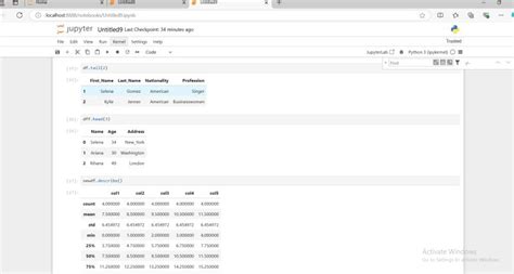 Pabitra Giri On Linkedin Learningjourney