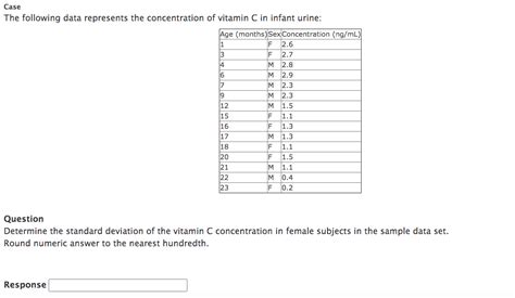 Solved Question Calculate The Variance For The Population Chegg Com