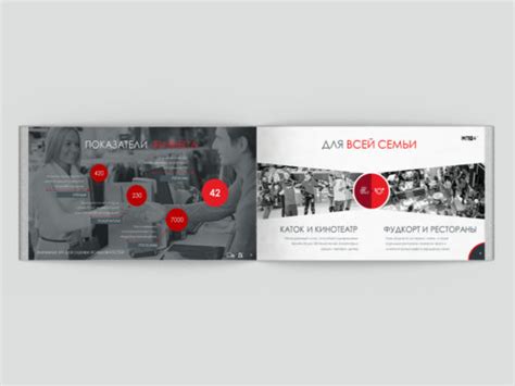 Презентации на заказ Эффективные презентации для бизнеса на заказ