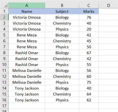 A Simple 2024 Guide To The VLOOKUP Excel Function