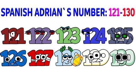 Spanish Number Lore But Injef Style 121 130 Alphabet Lore Animation Youtube