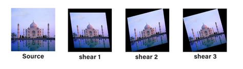 Lets Learn About Pixel Scaling And Rotation Set Side B