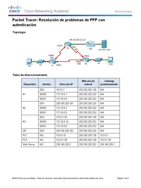 3414 Packet Tracer Troubleshooting Ppp With Authentication