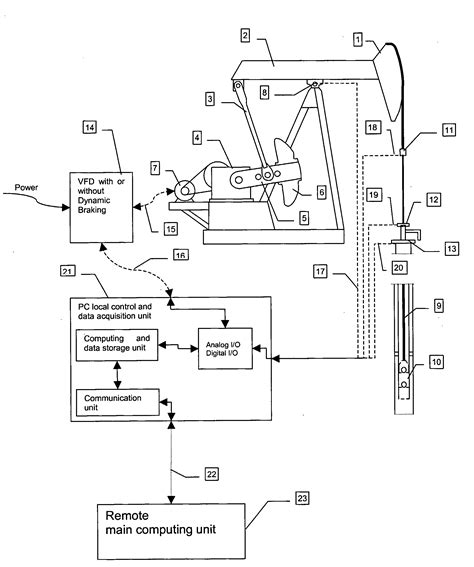 Method And System For Optimizing Downhole Fluid Production Eureka