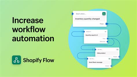 Shopify Flow Automate Everything And Get Back To Business Shopify
