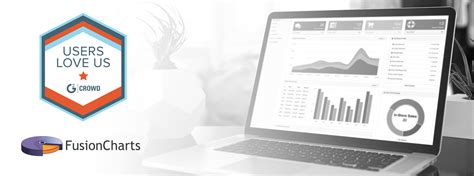 Fusioncharts High Performer In G2 Crowds Data Visualization Software Grid