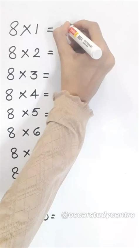 new cube root tricks maths tricks maths mathetricks mathstricks