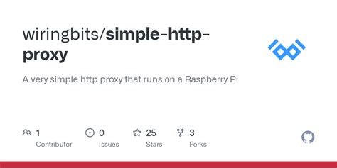 github wiringbits simple proxy a very simple proxy that runs on a raspberry pi