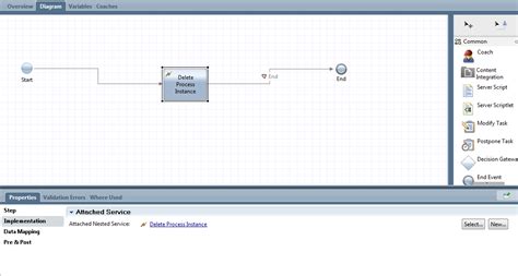 Purging All MDM Suspect Duplicate Tasks In IBM Stewardship Center