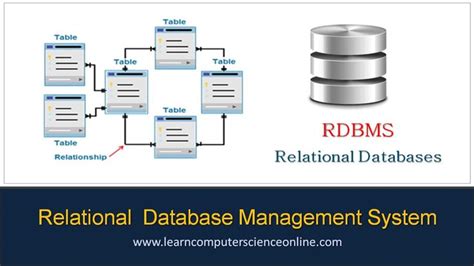 What Is Rdbms Learn Relational Database Management Systems Rdbms Relational Database