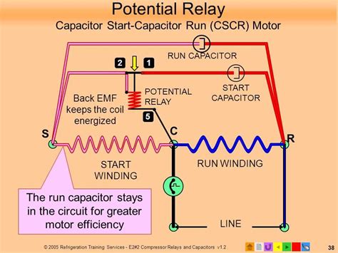 Start Capacitor Explained At Fred Morales Blog
