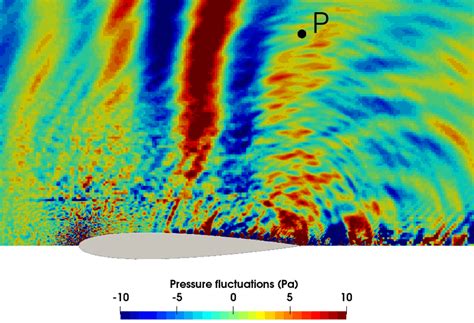 Instantaneous Pressure Fluctuations Around The Naca0012 Airfoil At 0