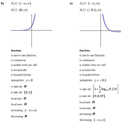 Answers To Math Exercises And Math Problems Exponential Function