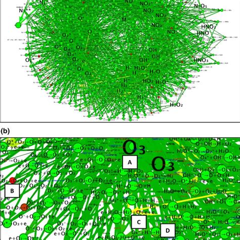 8 Bit Ling Adder 21 23 Download Scientific Diagram