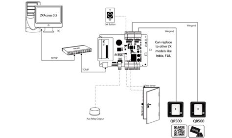 Zk Access Control Wiring Diagram Timesked