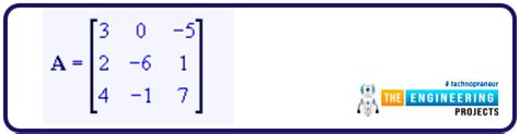 Basic Operations On Matrices In Matlab The Engineering Projects