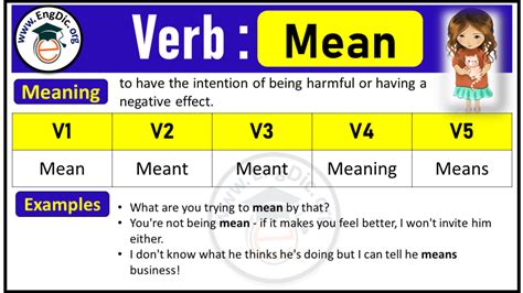 Mean Verb Forms Past Tense And Past Participle V1 V2 V3 Engdic