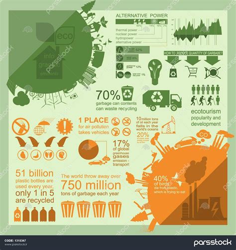 محیط زیست عناصر اینفوگرافیک اکولوژی خطرات زیست محیطی 1315347