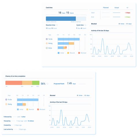 Optimizing Maritime Operations A Guide To Process And Workflow Management For Marine Experts