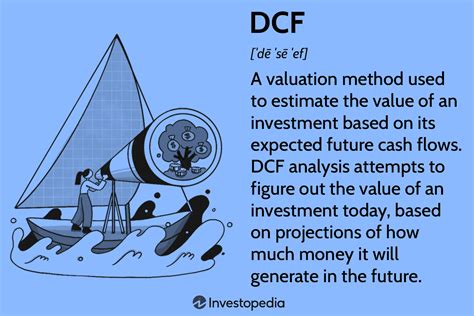 How To Forcast For Dcf Sale