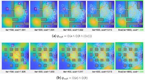 Figure 1 From Deep Learning Enhanced Sampling Based Path Planning For
