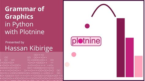Grammar Of Graphics In Python With Plotnine Positconf2023 Youtube
