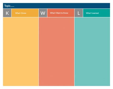 Demo Start Creately Graphic Organizers Kwl Chart Effective Teaching