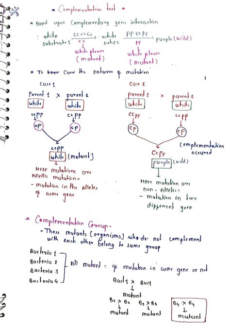 SOLUTION Genetics Complementation Test Studypool