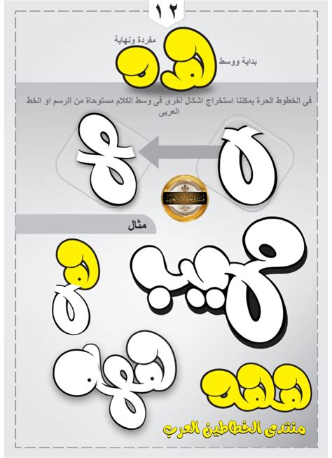 كراسة الخط الحر المنتفخ ل محمود النمر Illustrator Design Tutorial