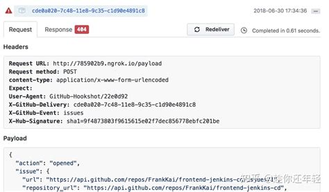 Webhook到底是个啥？ 知乎