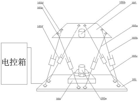 一种基于前馈pid控制算法的波浪补偿控制系统的制作方法