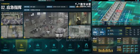 智慧监狱大屏可视化决策系统 推进监狱智慧化管理转型 数据