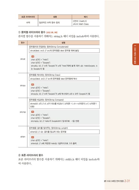 알라딘 미리보기 2023 수제비 정보처리산업기사 필기