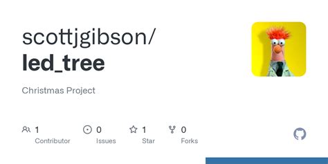 GitHub Scottjgibson Led Tree Christmas Project
