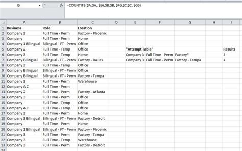 Excel Using Countifs To Count And Also Exclude Multiple Texts In A