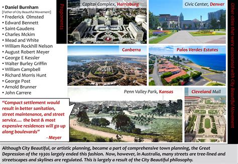 City Beautiful Movement Pdf
