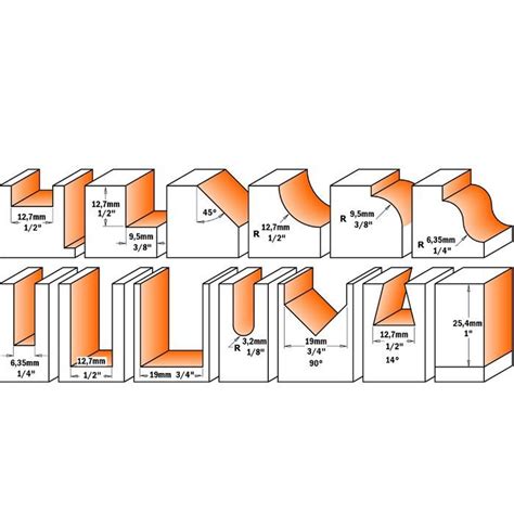 CMT Piece Router Bit Set