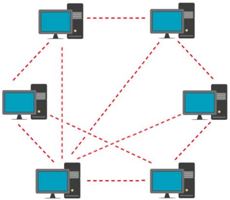 La Classificazione Delle Reti Per Architettura › Gateway