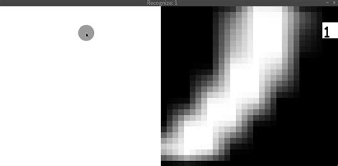 Github Adamyuansimplenn A Simple Neural Network