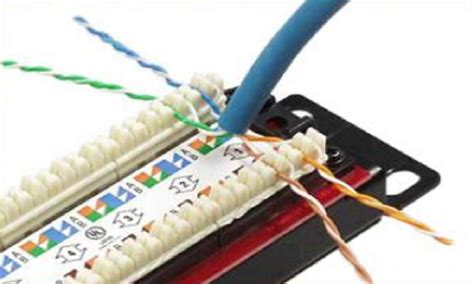 How To Wire Up A Patch Panel Wiring Work