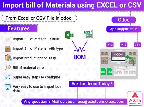 Odoo Module Import Bill Of Material Most Downloaded Odoo Module For Import Bill Of Materials