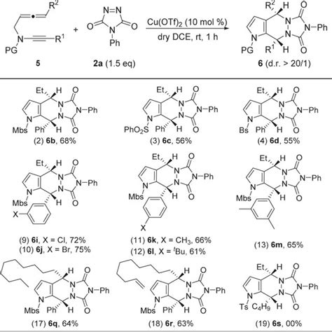 Transition Metal Catalyzed Cascade Cyclization Of Allenynes A