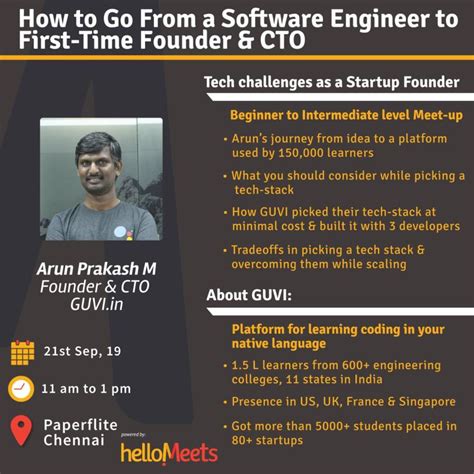 Arun Prakash M On Linkedin Sharing My Learning From An Architect To