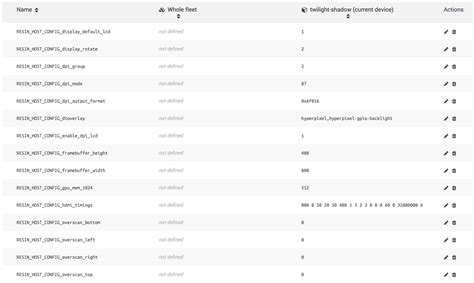 hyperpixel not working · issue 221 · balena os balena raspberrypi · github