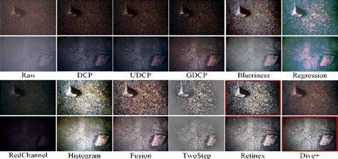 A Benchmark Dataset For Both Underwater Image Enhancement And Underwater Object Detection