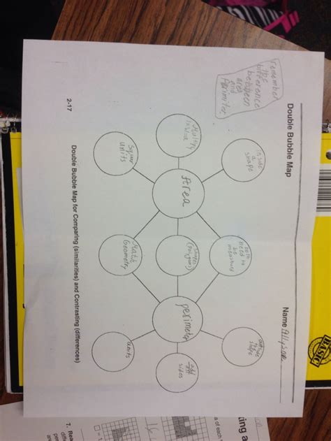 Double Bubble Thinking Map Worksheets 99worksheets