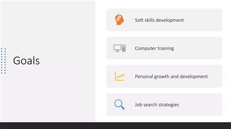 Instructional Plan Presentation Pptx